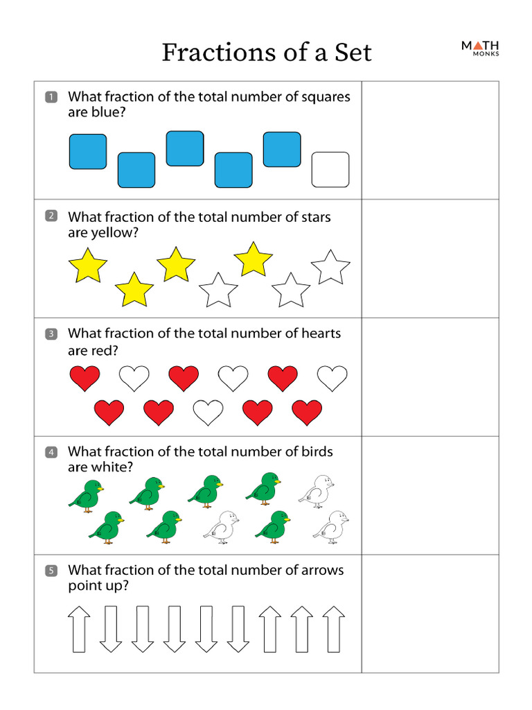 Fractions of A Set Worksheets | PDF