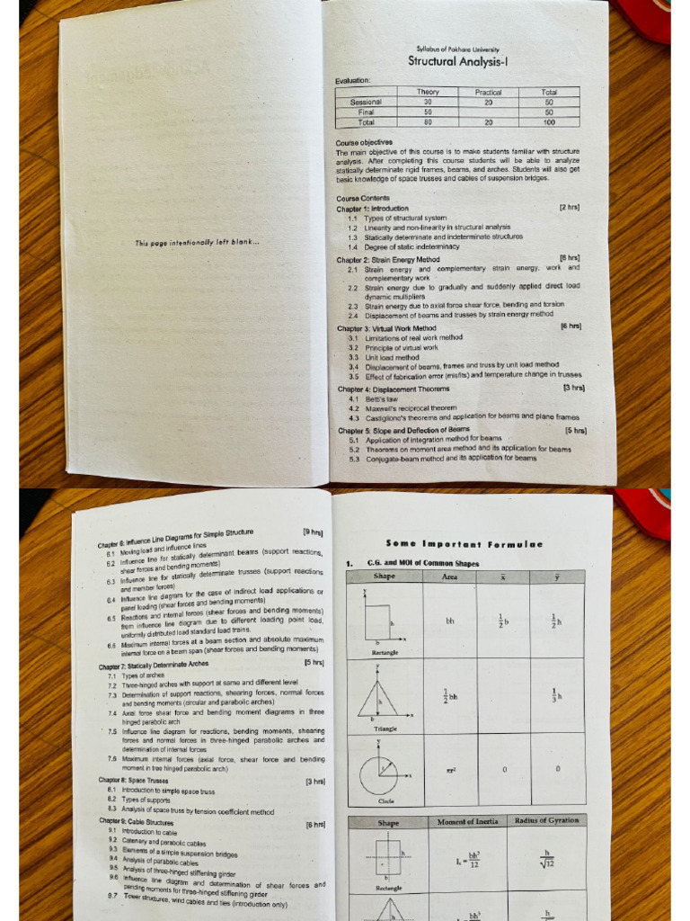 Structure Analysis I Manual | PDF