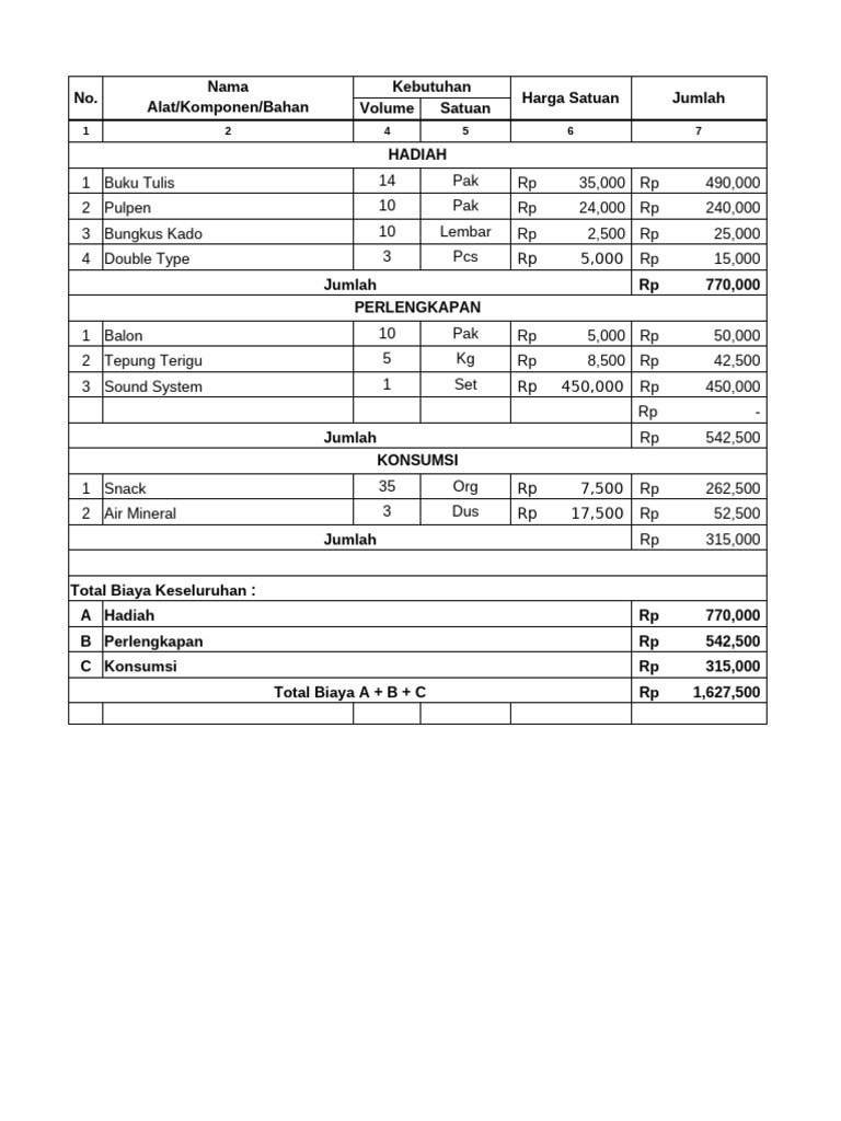 RAB 17 Agustus | PDF