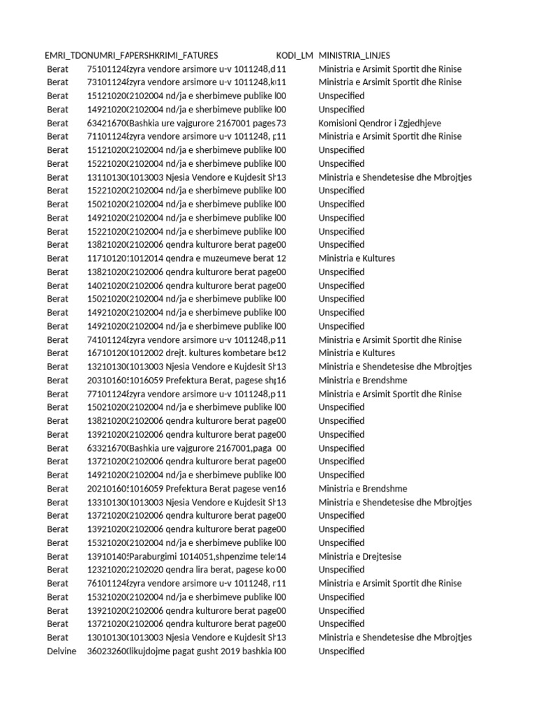 Pagesa-10 09 2019 | PDF