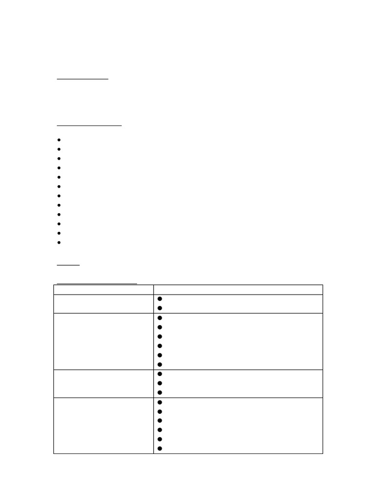 CLD Exam Topics | PDF