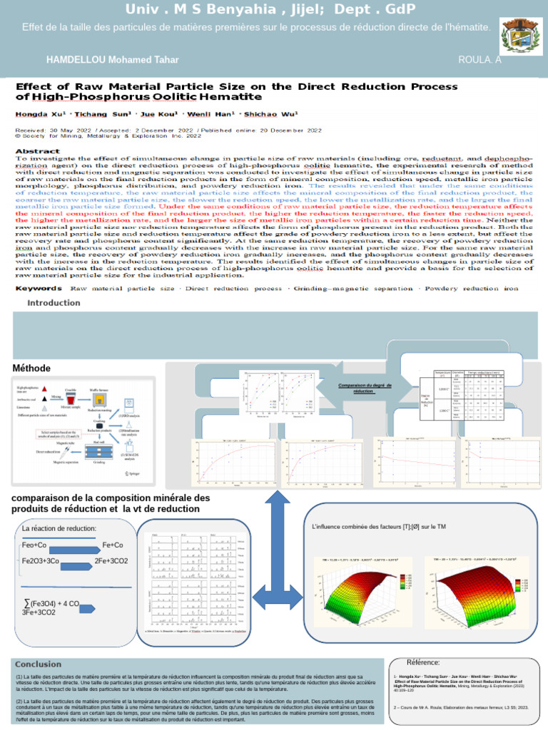 Tahar Poster | PDF | Réaction d'oxydoréduction | Fer