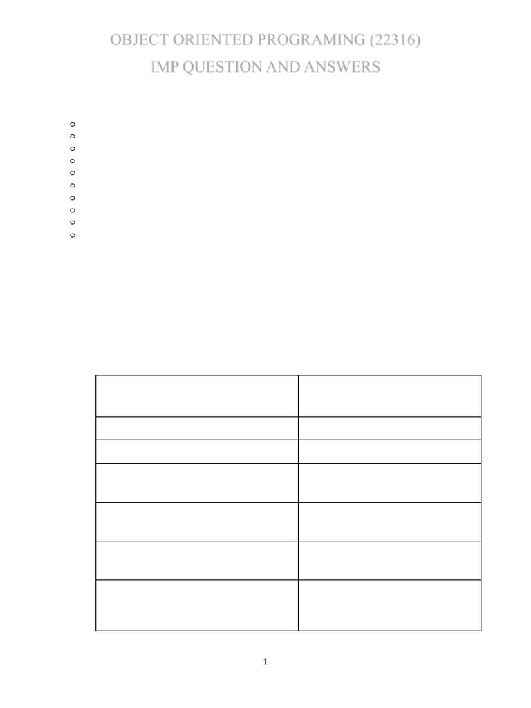 Oop Imp Questions | PDF | Object Oriented Programming | Class (Computer Programming)