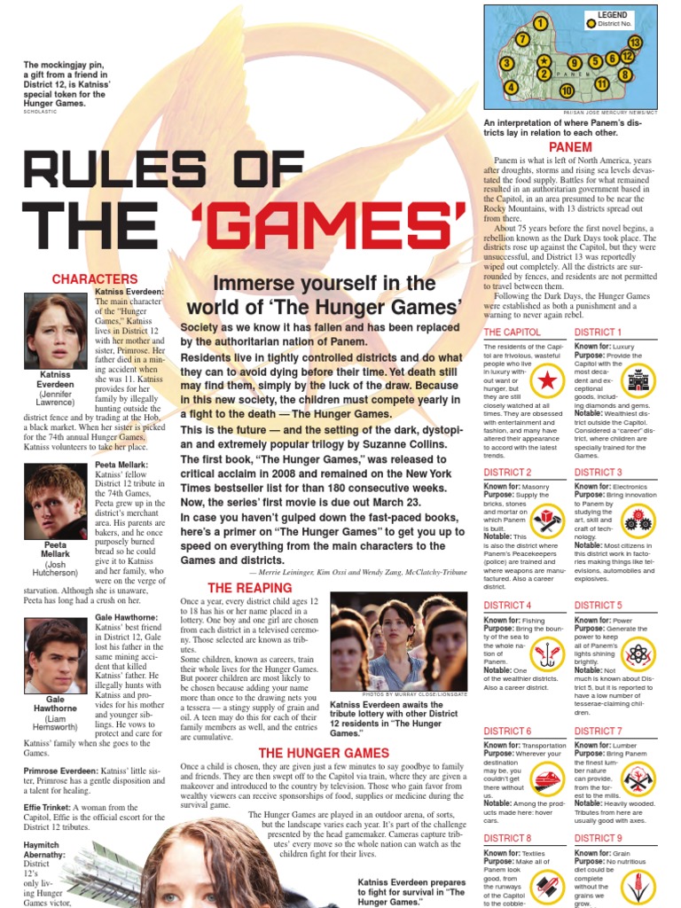 Rules of The 'Games' | PDF | The Hunger Games | Violence
