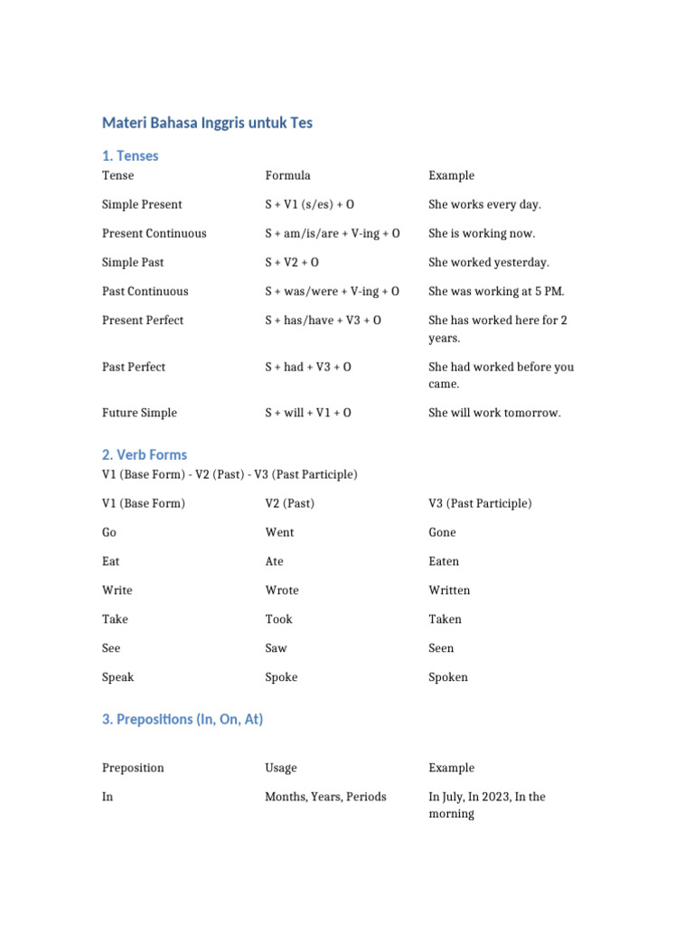 Materi Bahasa Inggris Tes Lengkap | PDF