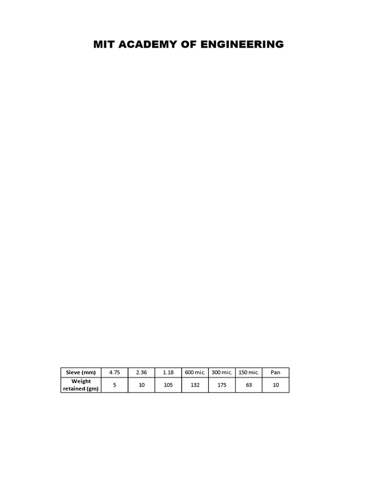 TY Btech - CV - Concrete Technology - SEM-V - SEP 2023 | PDF | Concrete | Building Engineering