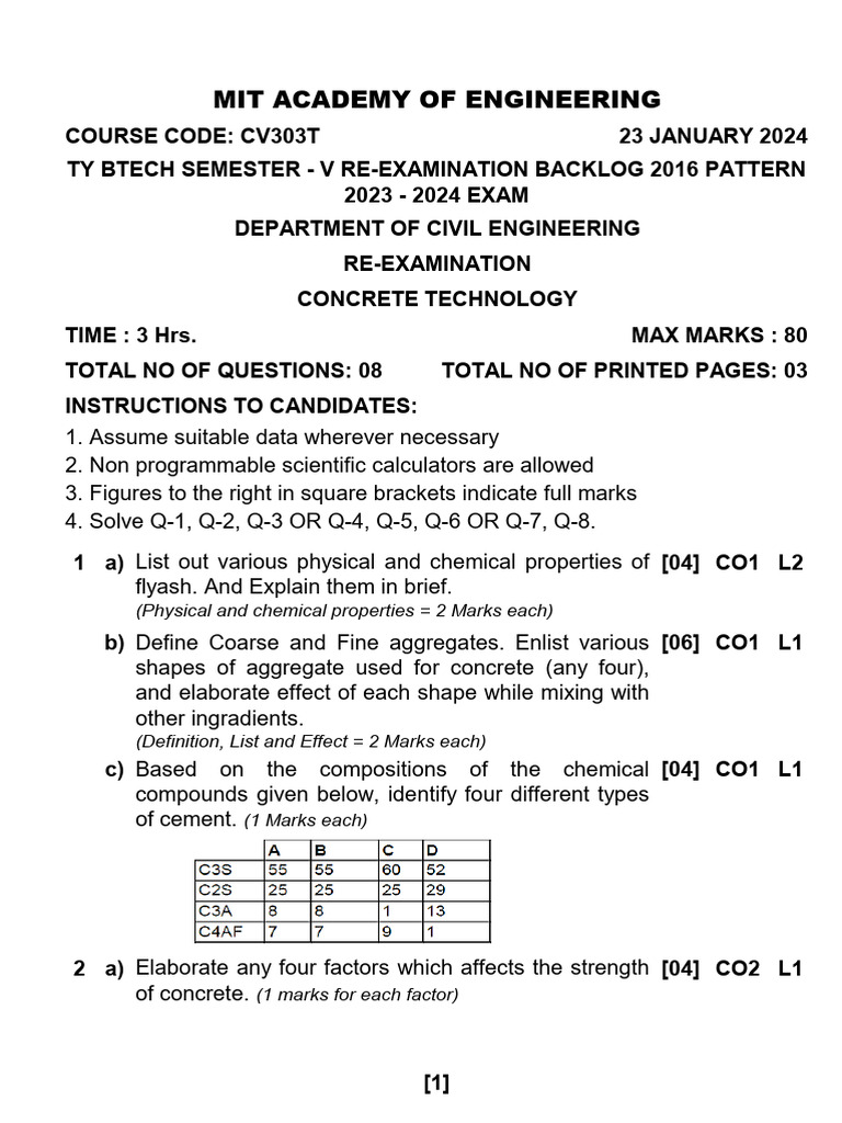 TY Btech - CV - Concrete Technology - SEM-V - JAN 2024 | PDF | Concrete | Physical Sciences