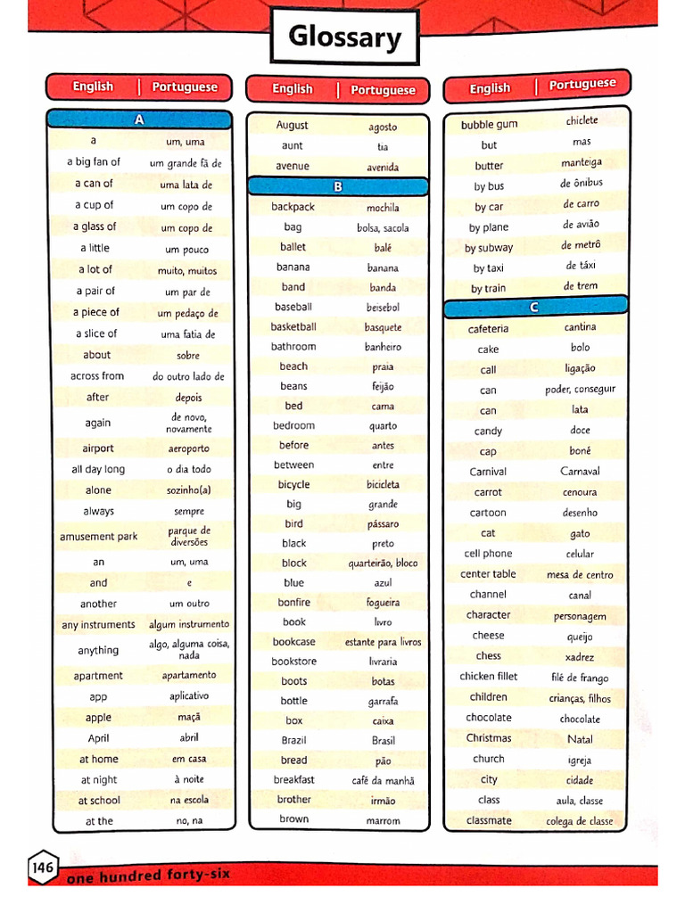 Next Generation (Novo) - Glossary | PDF