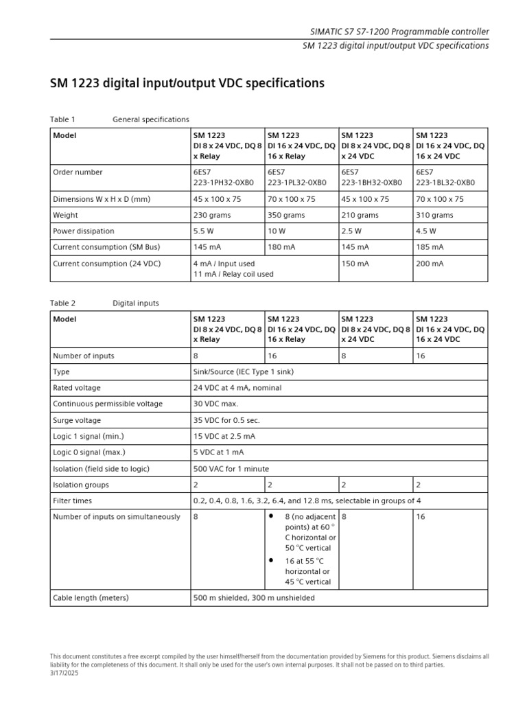 SIMATIC S7 S7-1200 Programmable Controller - SM 1223 Digital Input - Output VDC Specifications ...