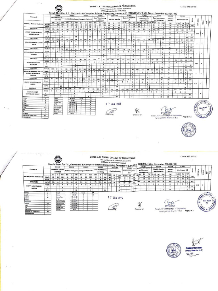 TE Sem VI C Scheme ECS Dec 2024 | PDF | Computing | Computer Engineering