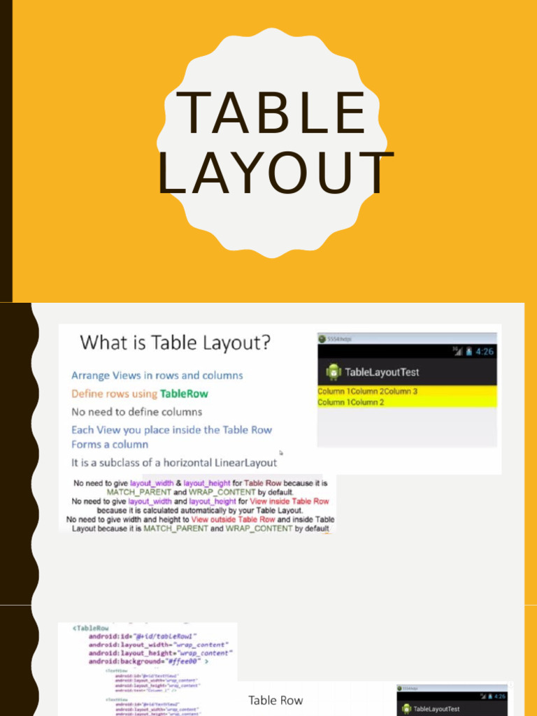 Table Layout | PDF