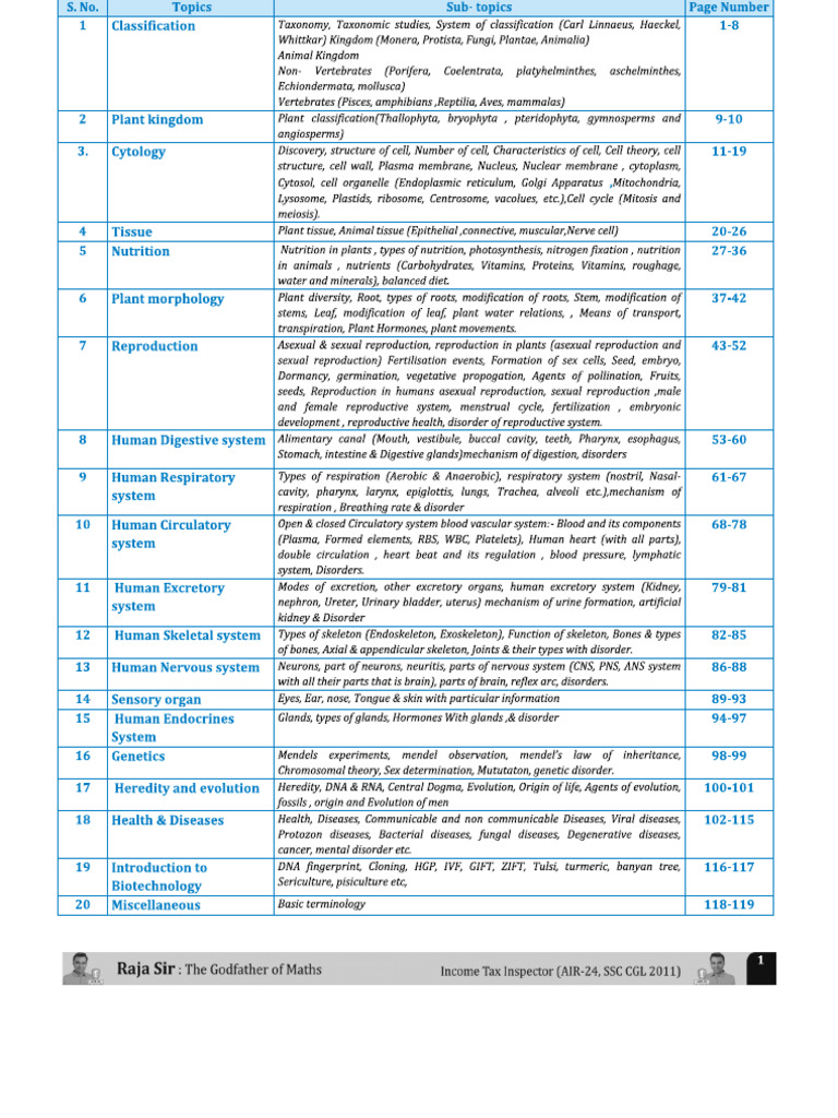Neon Bio 8-126 | PDF