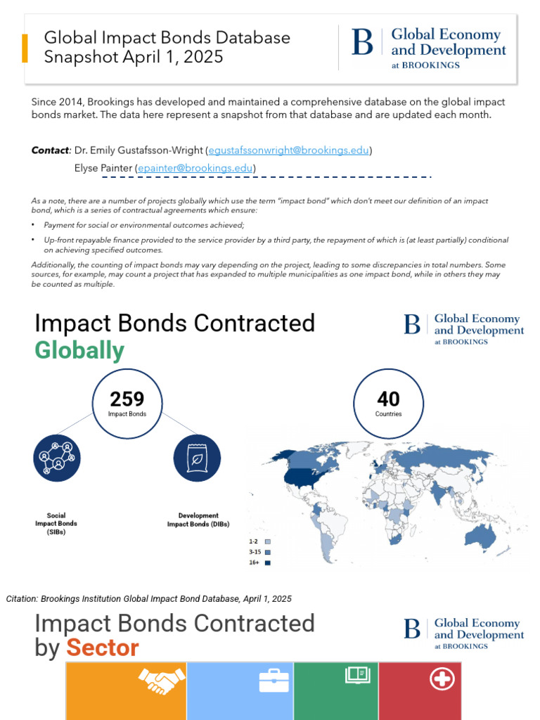 Global Impact Bonds Overview 2025 | PDF | Bonds (Finance) | Developing ...