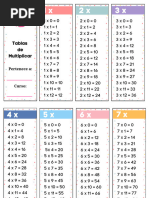 Colorful Cute Multiplication Table Math Poster | PDF