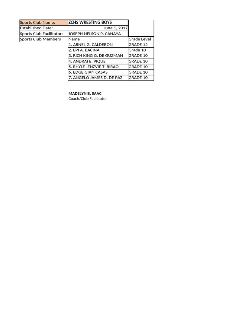 ZCHS Wrestling Boys Club Overview | PDF