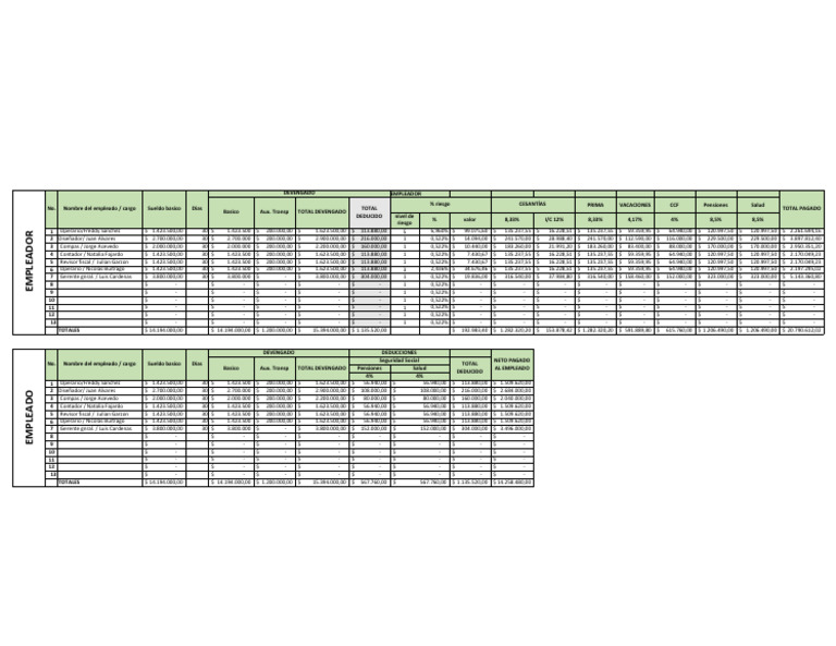 Cuadro nomina Salario 2025 | PDF | Compensación laboral | Relaciones laborales