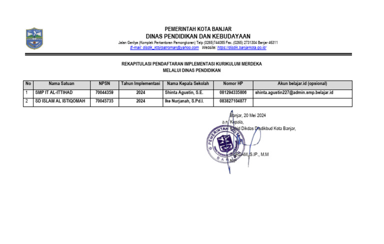 Rekap Pendaftaran IKM - 2024 | PDF