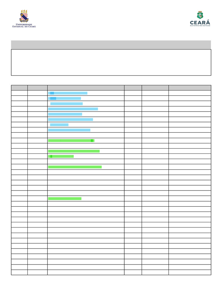 Grade Curricular Matemática Licenciatura UECE | PDF | Matemática | Science