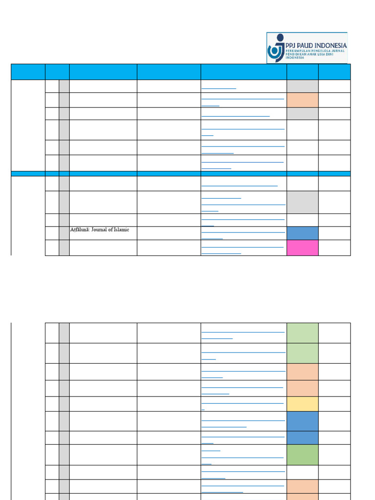 149 JURNAL ANGGOTA PPJ PAUD Update Nov 2024 | PDF