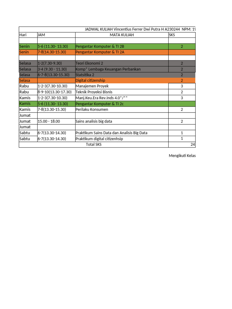 Jadwal Kuliahsmt Genap Gundar | PDF
