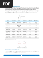 IUPAC Naming of Ketones and Aldehydes | PDF | Ketone | Carboxylic Acid