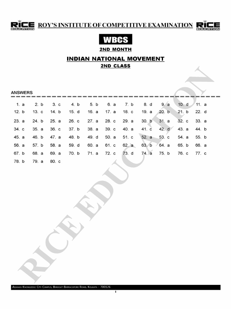 MCQs for HO & SDH_New WBCS_2nd SM_2nd Class_INM (Ans) | PDF