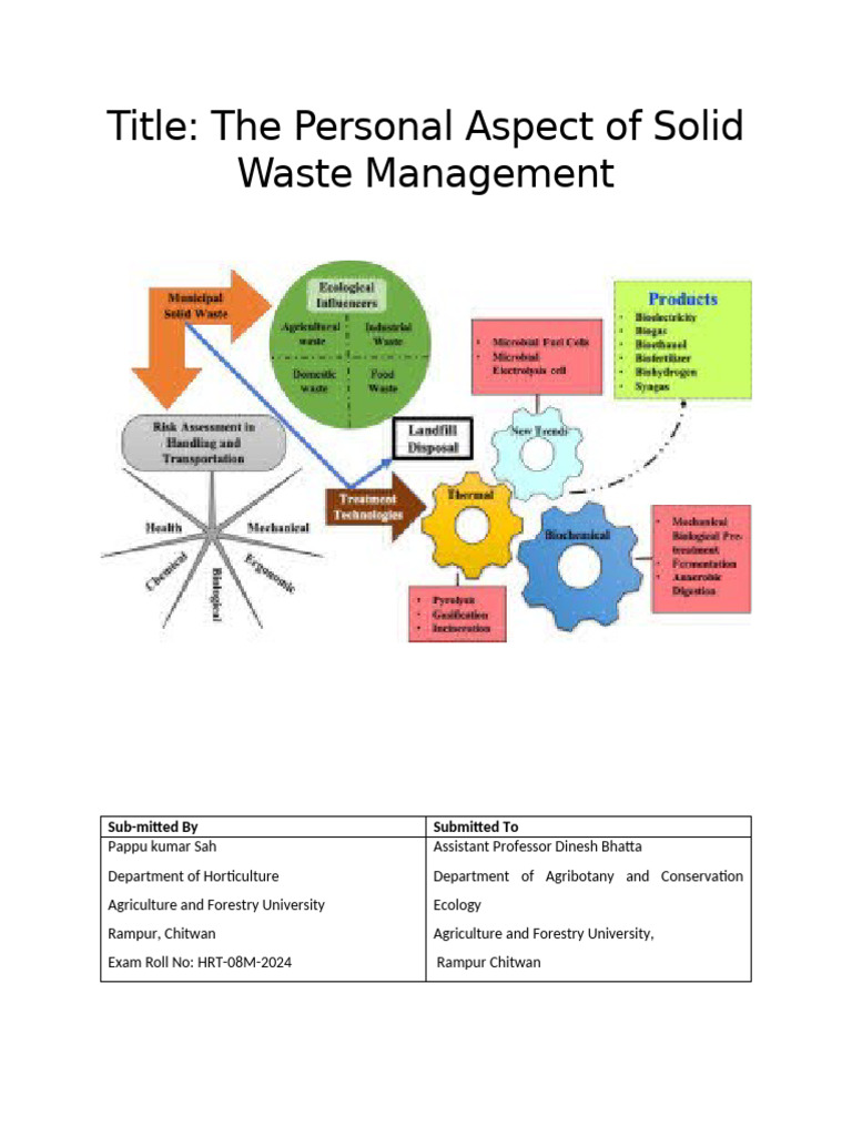 Personal Responsibility in Waste Management | PDF | Waste Management ...