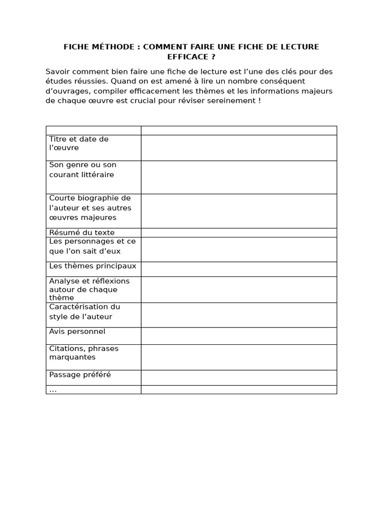 Méthode pour une fiche de lecture efficace | PDF