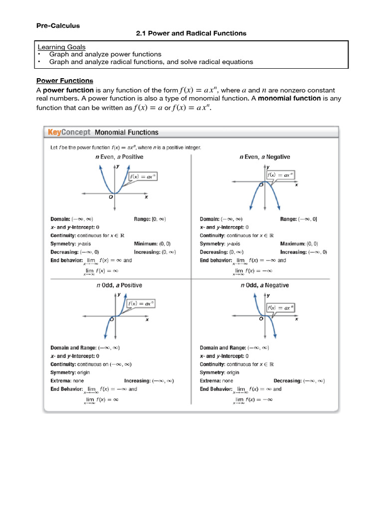 F X Ax A N F X Af X Ax: Pre-Calculus 2.1 Power and Radical Functions ...