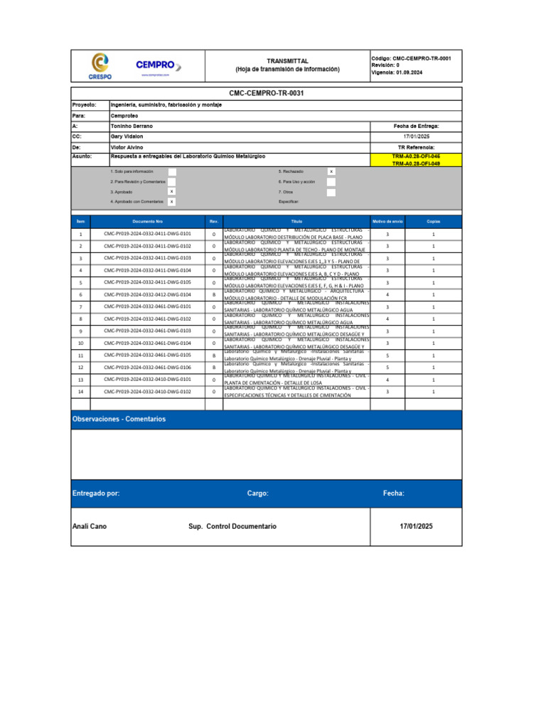 CMC Cempro TR 0031 | PDF | Laboratorios
