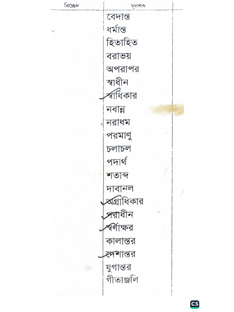 Bangla Shondhi | PDF