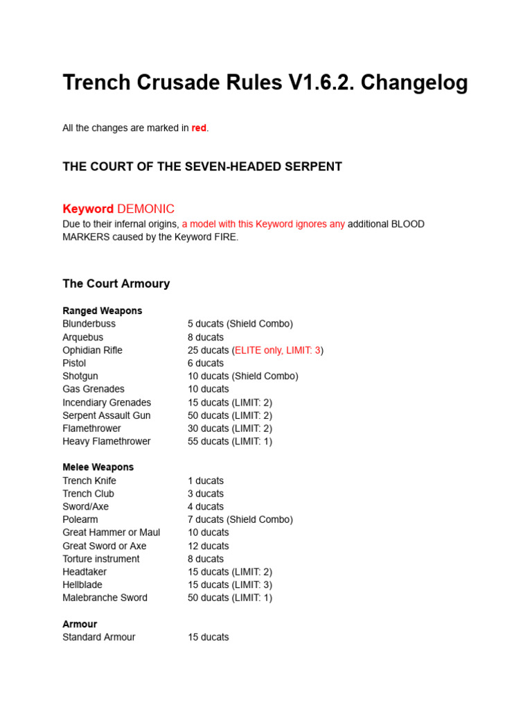 Trench Crusade Rules V1.6.2. Changelog | PDF | Knight | Demons