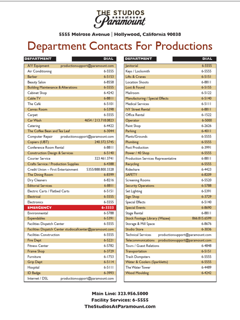 Tsap Contacts 052118 | PDF