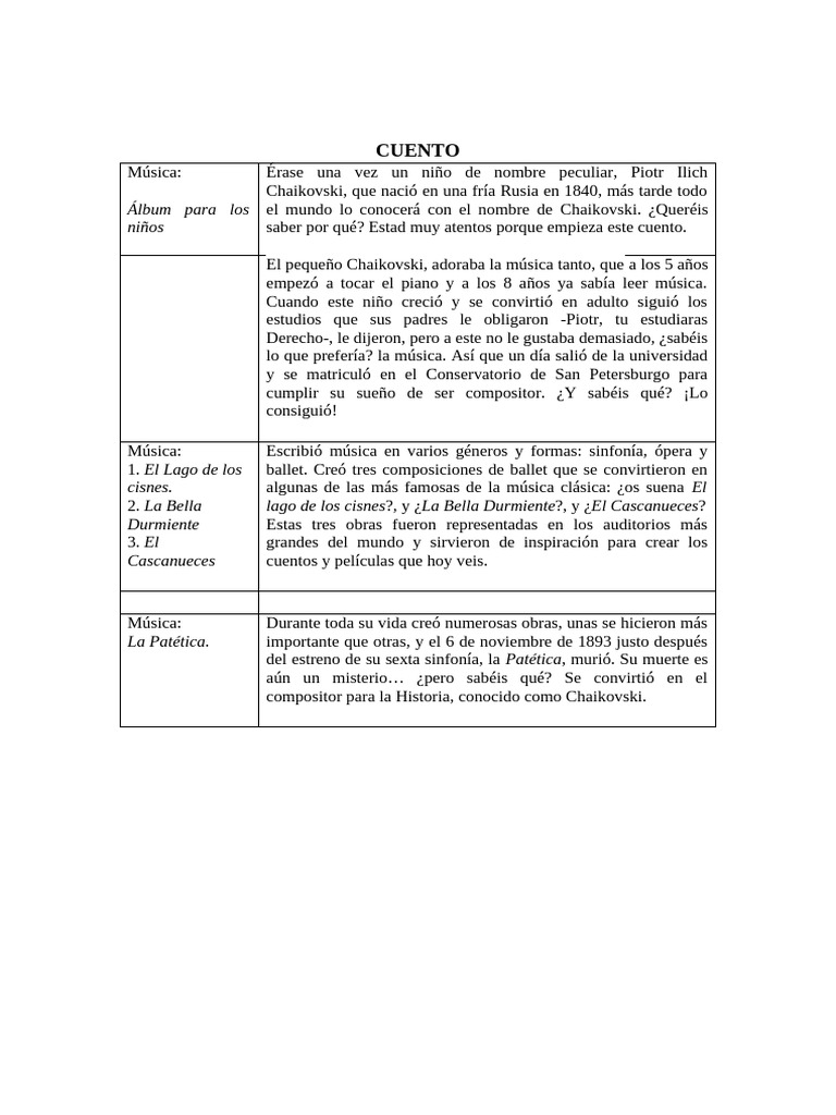 Cuento Inventado | PDF | Pyotr Ilyich Tchaikovsky | El cascanueces