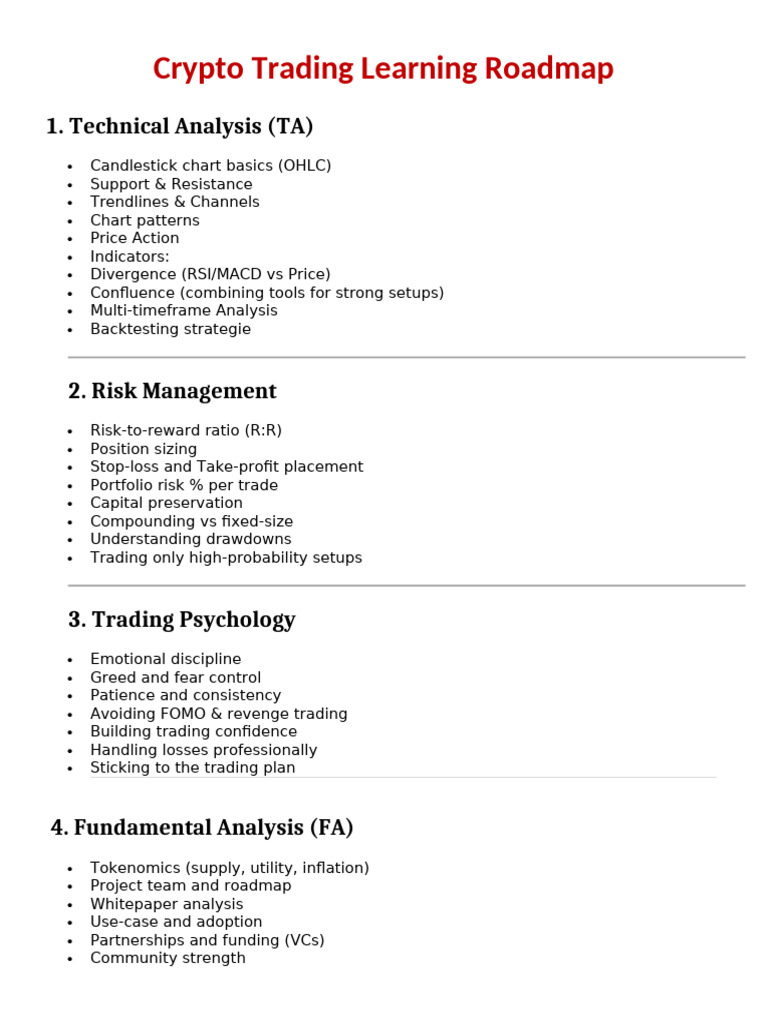 Crypto Trading Learning Roadmap | PDF