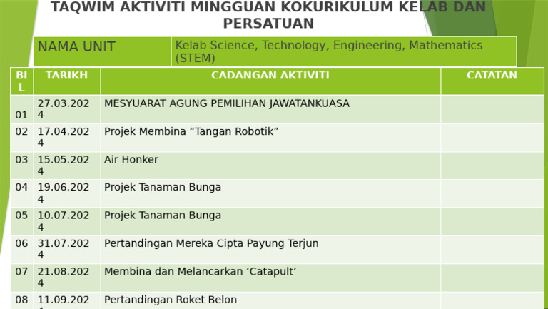 Takwim Aktiviti Mingguan Kelab Dan Persatuan 20242025 | PDF