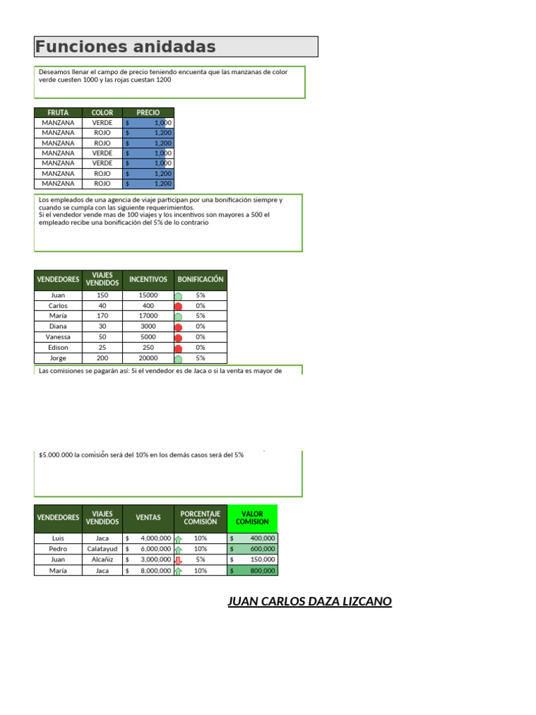 Juan Daza Funciones Anidadas | PDF