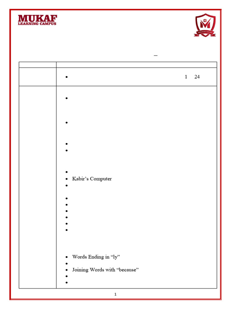 Year 1A Final Assessments Syllabus | PDF