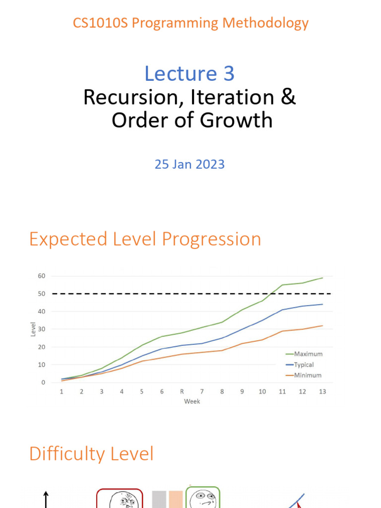 CS1010S-Lec-03 Recursion, Iteration & Order of Growth | PDF | Control Flow | Iteration
