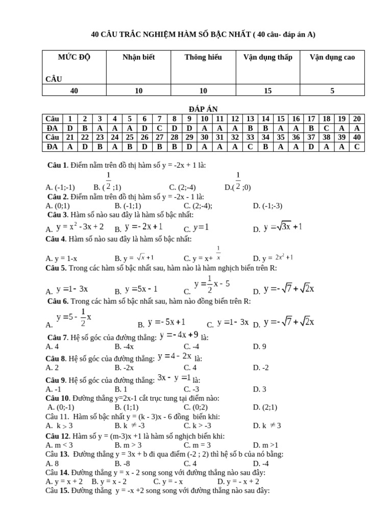 70 Cau Trac Nghiem HS Bac 2 | PDF
