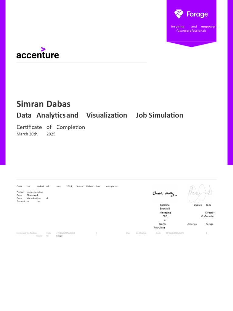 Accenture Certificate | PDF