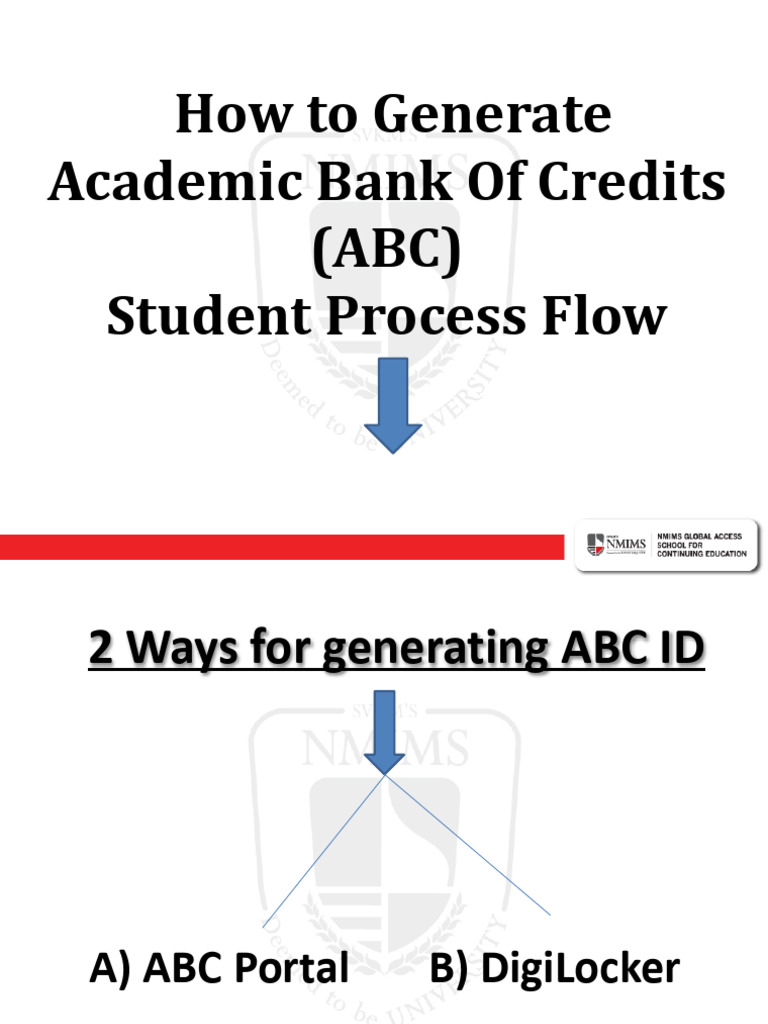 Generate Your ABC ID: Student Guide | PDF