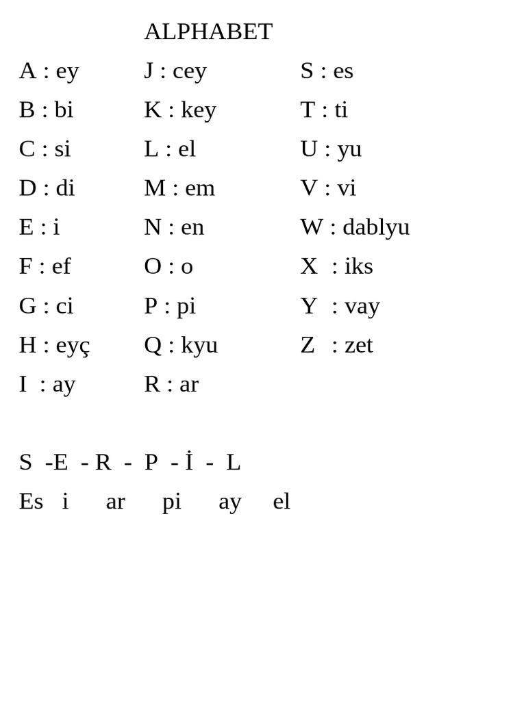 Alphabet, Numbers, and Time Guide | PDF