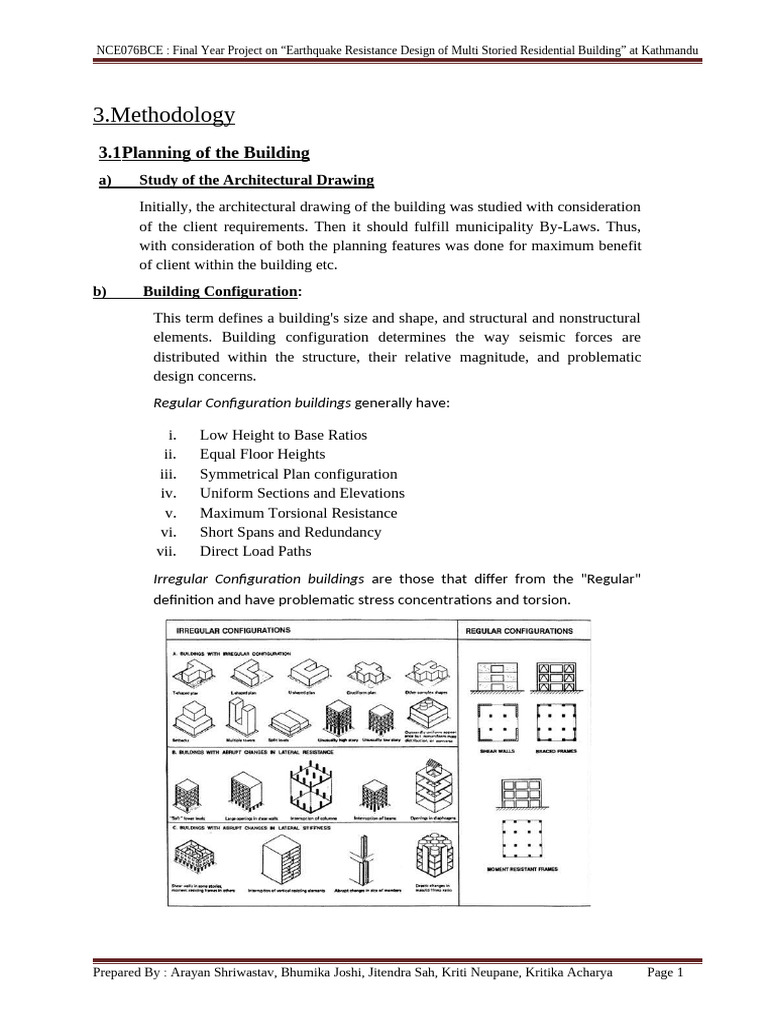 Amrit Kritika Methodology | PDF