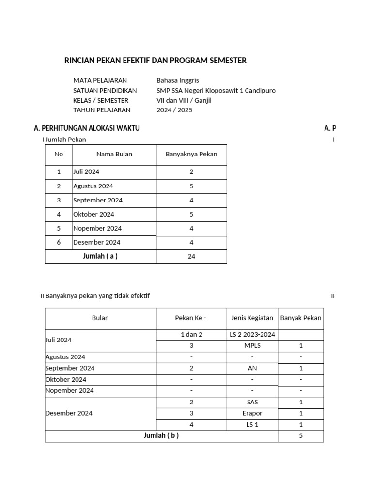 Rpe, Prota Prosem 2024-2025 Big | PDF