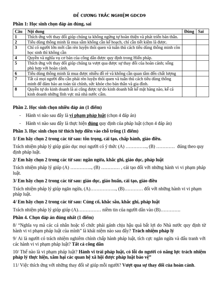 Đề cương trắc nghiệm CD9 | PDF