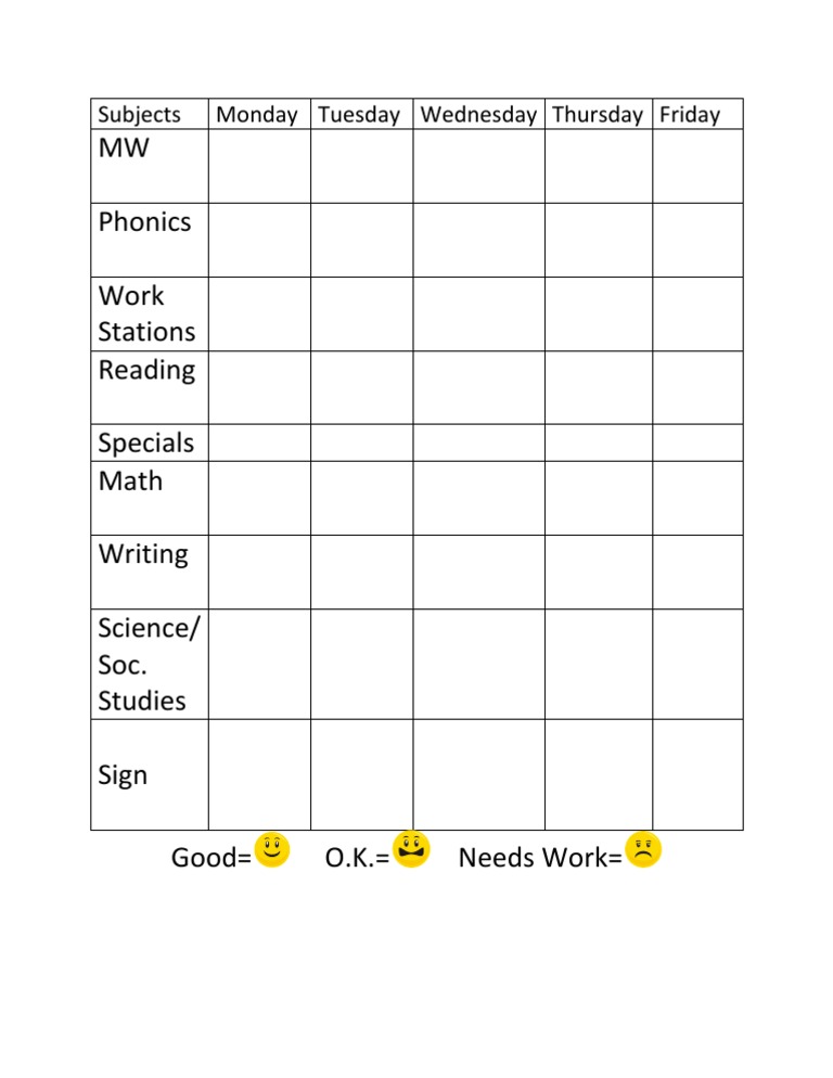 Weekly Lesson Plan Overview | PDF