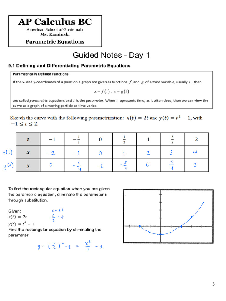 BC Unit 9 Packet | PDF | Derivative | Curve