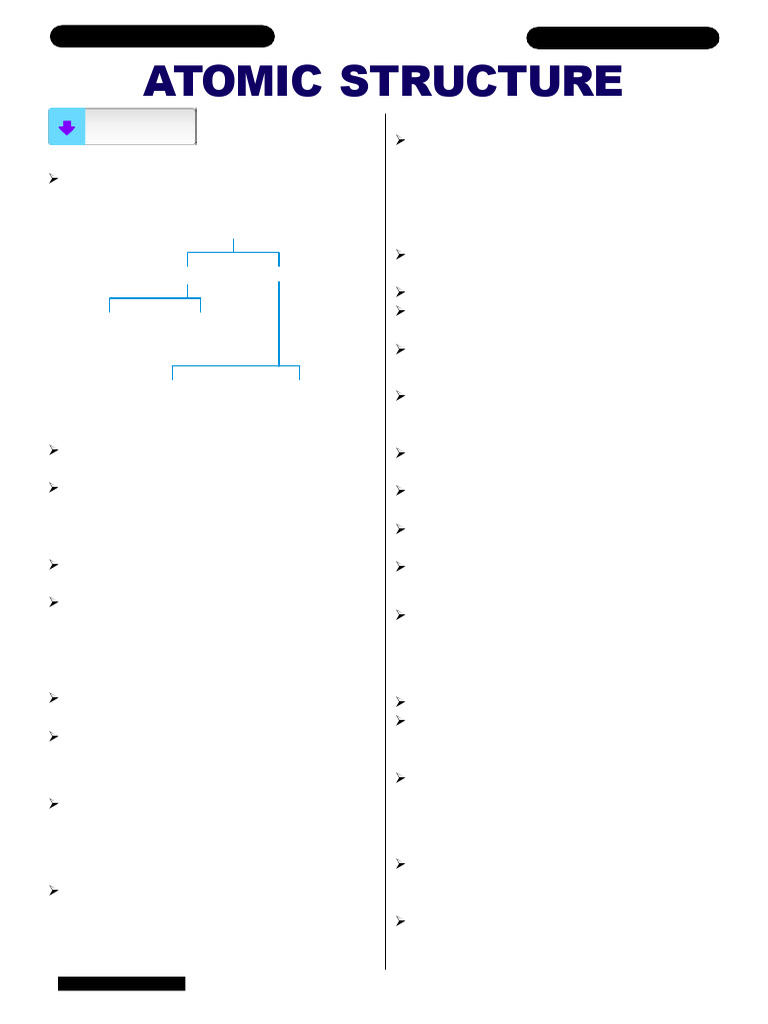 2a. Atomic Structure (83-140) | PDF | Isotope | Electromagnetic Radiation