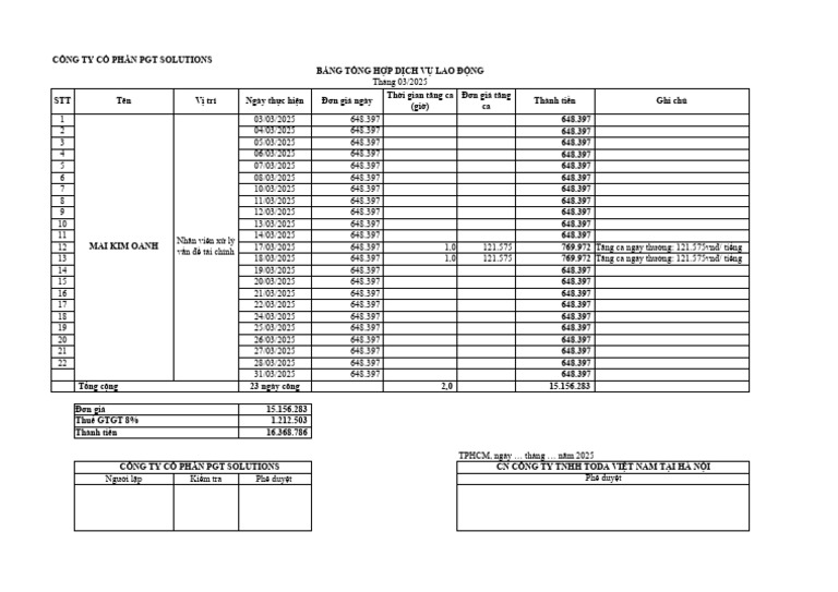 1. PGTS_ TODA_BẢNG TỔNG HỢP DỊCH VỤ LAO ĐỘNG 03.2025. | PDF